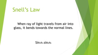 Refraction through Plane parallel plates | PPTX