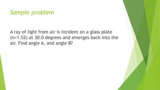 Refraction through Plane parallel plates | PPTX