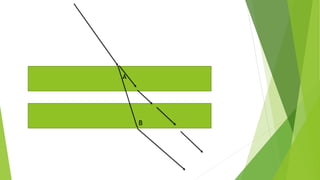 Refraction through Plane parallel plates | PPTX