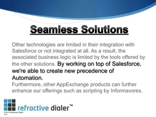 Refractive dialer (1) | PPT