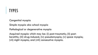 Refractive disorders in ophthalmology.pptx