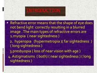 Refractive error | PPTX