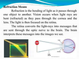 refractiveerror-200625072525.pptx. . | PPTX