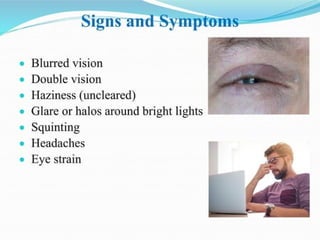 refractive error.ppt definition. Introduction. Etiology | PPT