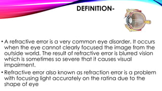 refractive error.pptx reference nursing e | PPT