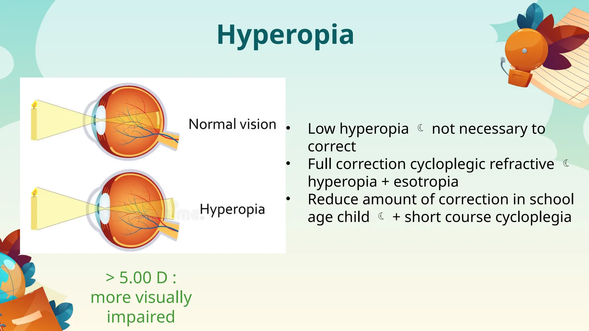 Refractive Error and Amblyopia, also Prescription | PPTX