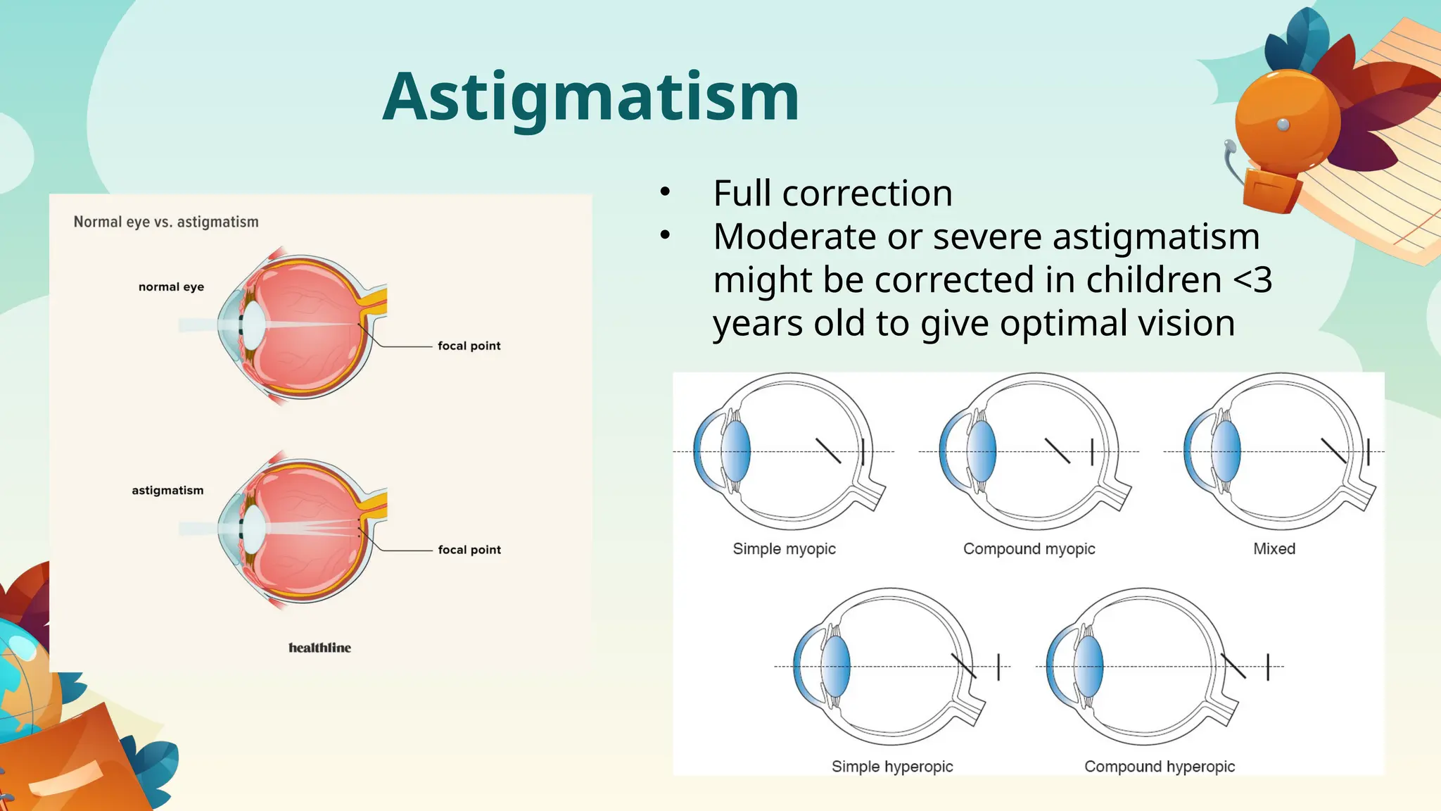 Refractive Error and Amblyopia, also Prescription | PPTX