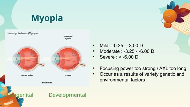 Refractive Error and Amblyopia, also Prescription | PPT