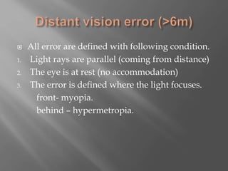 Refractive errors | PPT