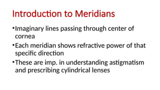 REFRACTIVE ERRORS new slides one new slide | PPTX
