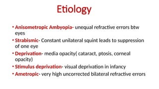REFRACTIVE ERRORS new slides one new slide | PPTX