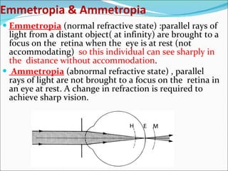 Ophthalmology 5th year, 4th lecture (Dr. Tara) | PPT
