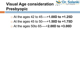 Refractive errors and how to correct them | PPTX