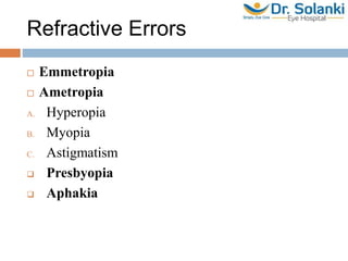 Refractive errors and how to correct them | PPTX