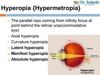 Refractive errors and how to correct them | PPTX