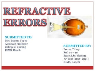 Refractive errors (eye condions) - 20240519_203406.pdf