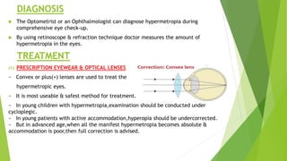 Refractive errors & their management | PPTX