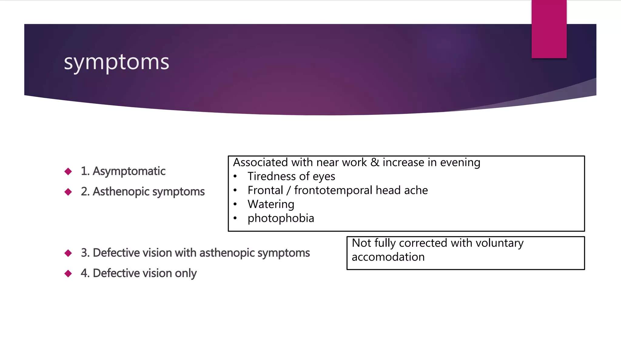 Refractive errors of eye ophthalmology astigmatism hypermetropia myopia ...