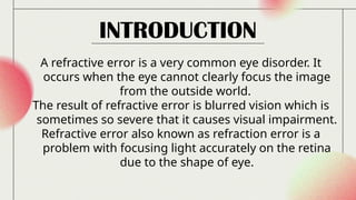 Refractive errors of eye MYOPIA HYPERMETROPIA.pptx