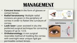 Refractive errors of eye MYOPIA HYPERMETROPIA.pptx
