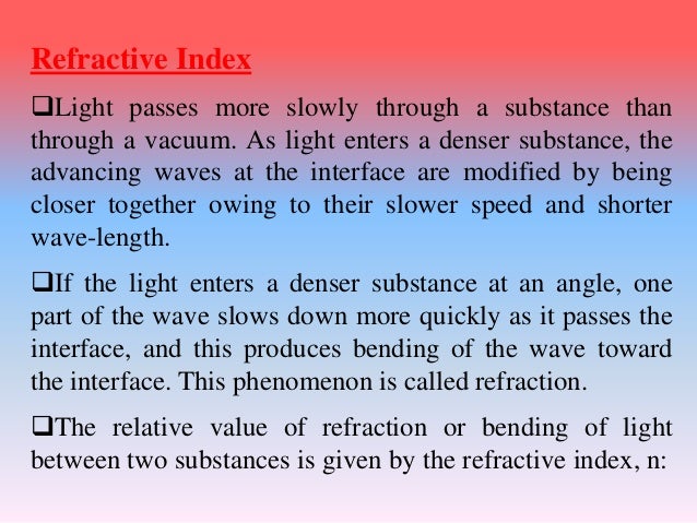 Refractive index
