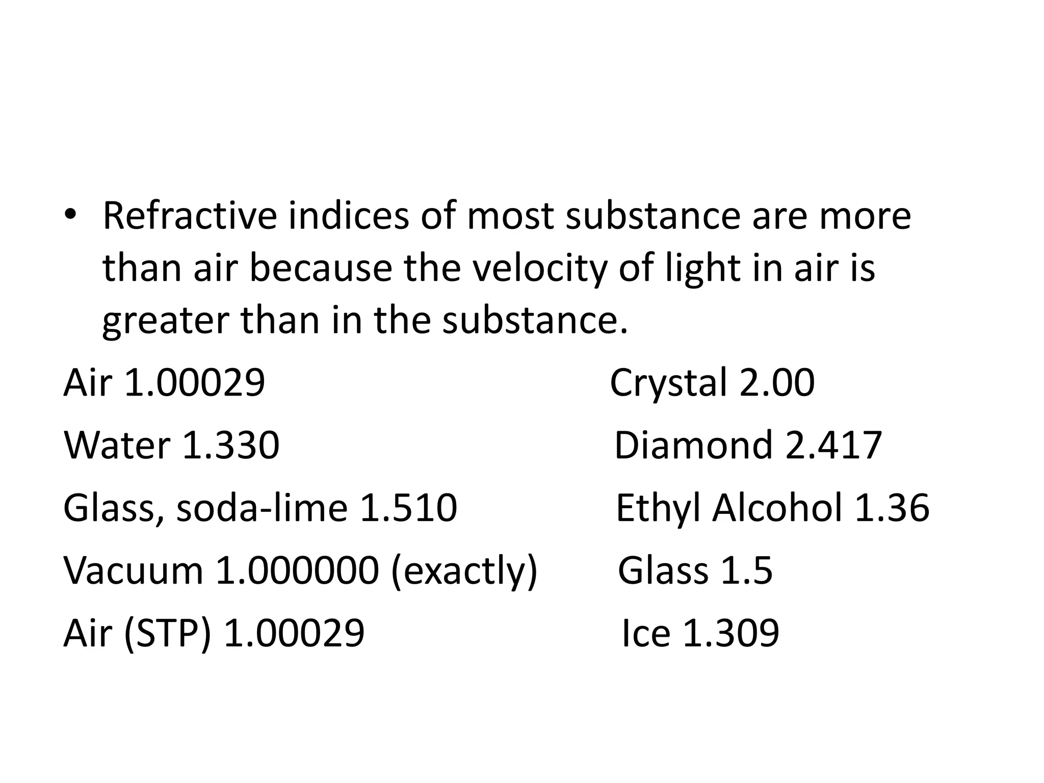 Refractive index | PPTX