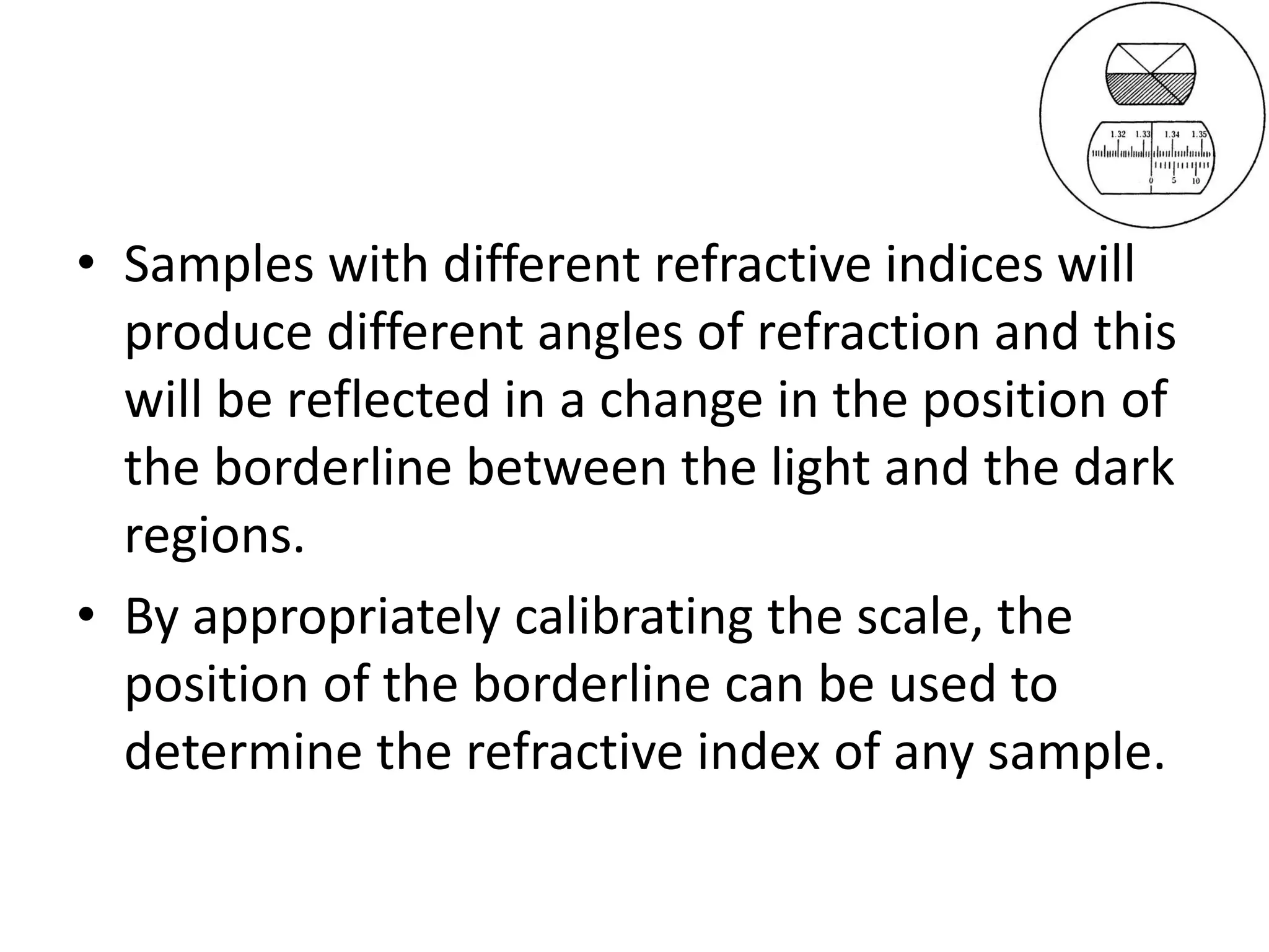 Refractive index | PPTX | Chemistry | Science