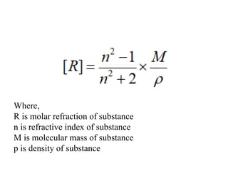 Refractive index | PPTX