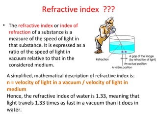 Refractive indeX PPT