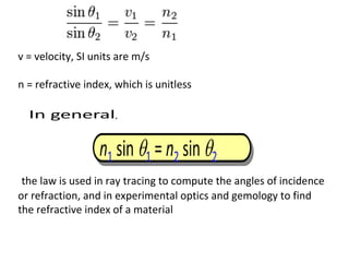 Refractive indeX | PPT