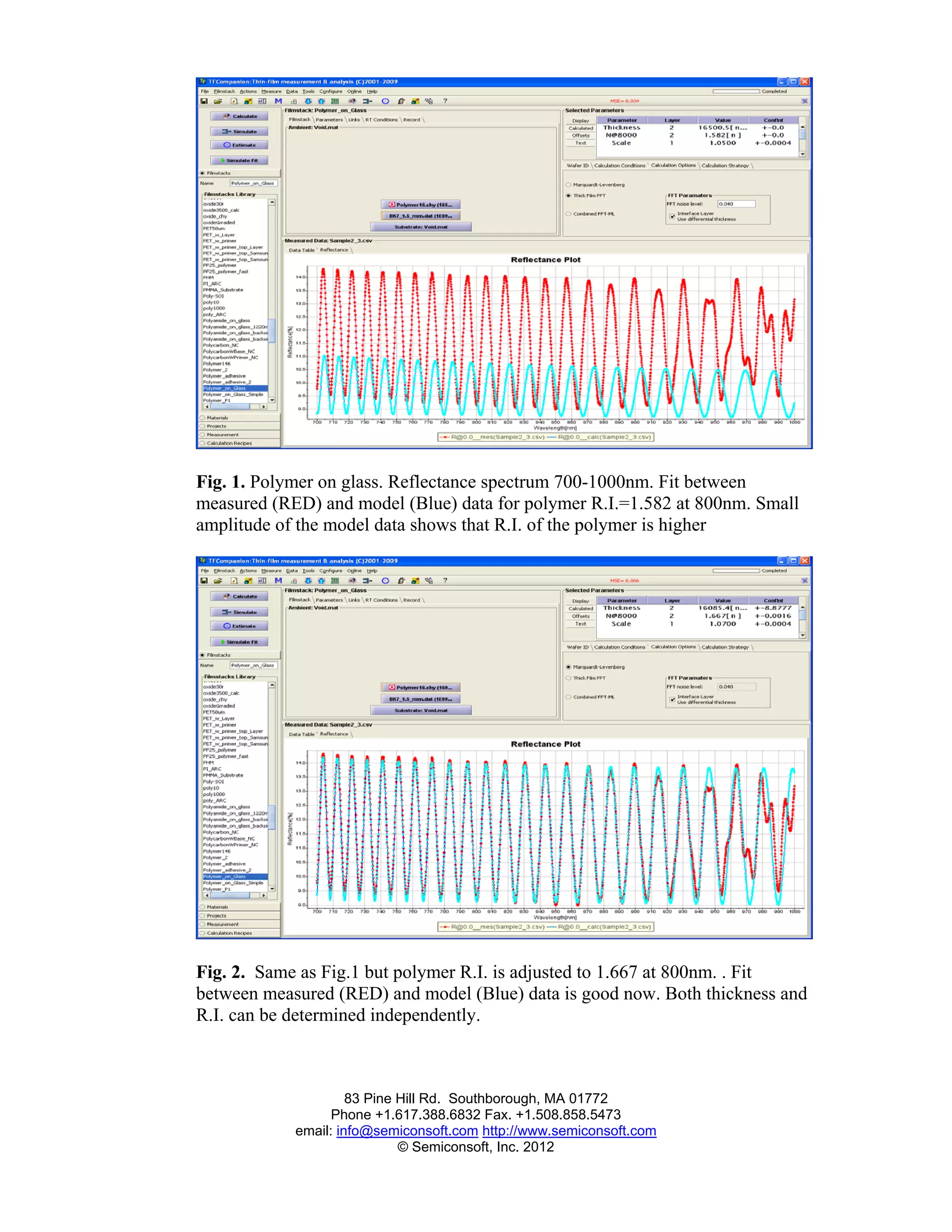 Refractive index measurement using Spectroscopic reflectance (MProbe ...