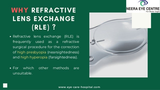 Refractive lens exchange