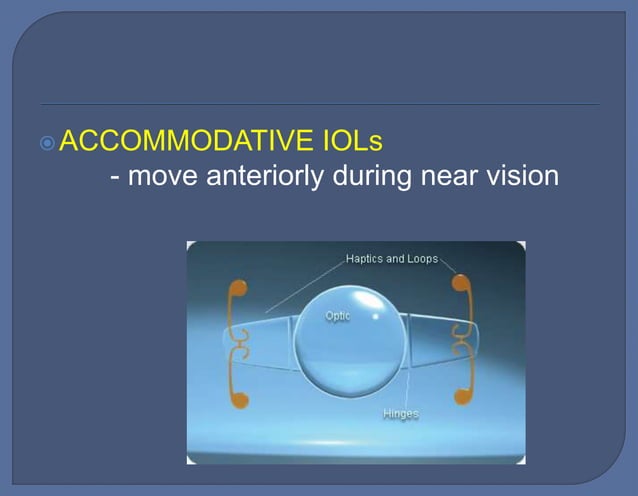 REFRACTIVE LENS EXCHANGE(CLEAR LENS EXTRACTION).pptx by sudhakar.pptx