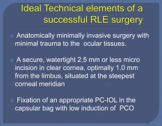 REFRACTIVE LENS EXCHANGE(CLEAR LENS EXTRACTION).pptx by sudhakar.pptx