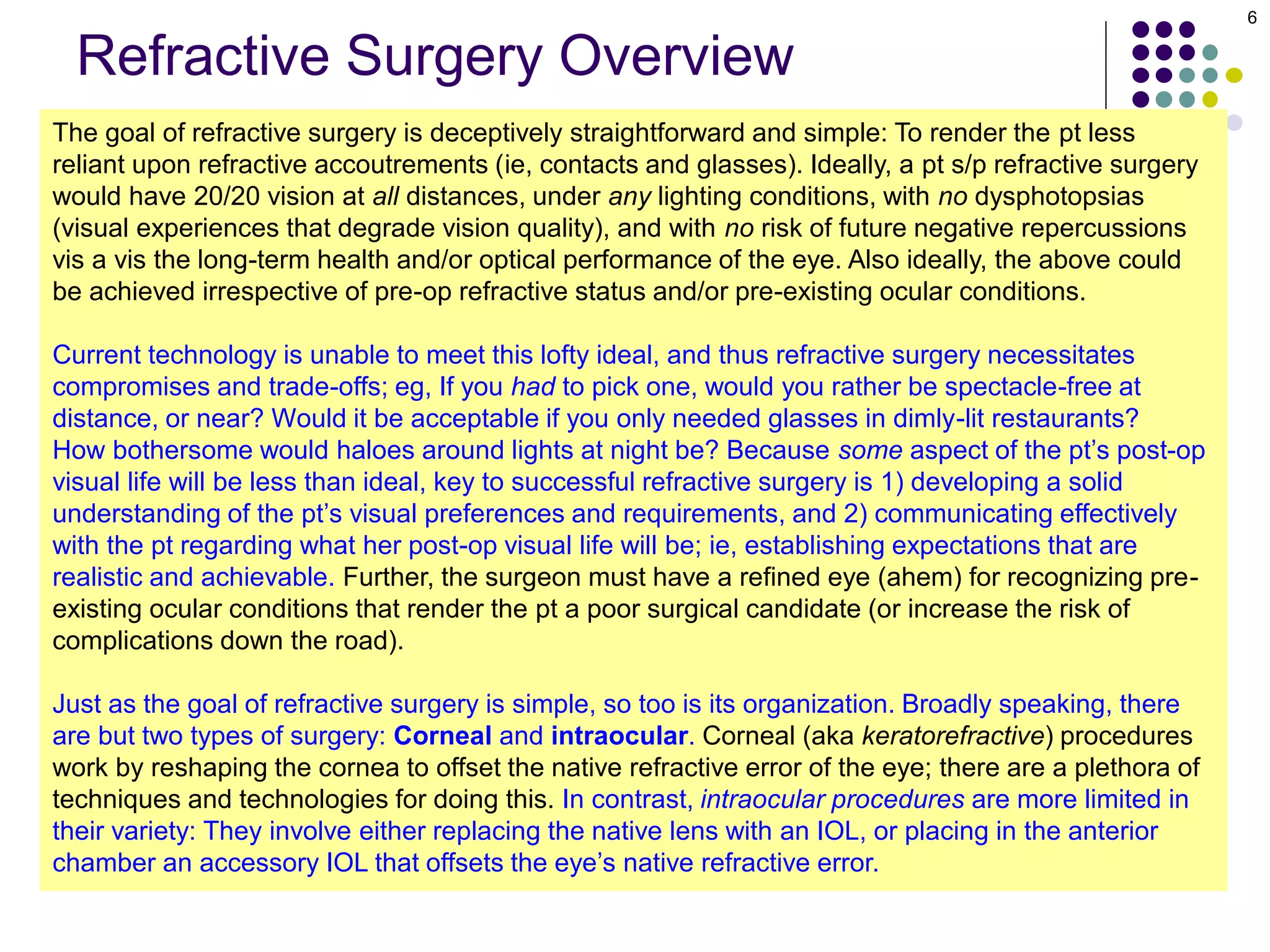 Refractive surgery.pptx