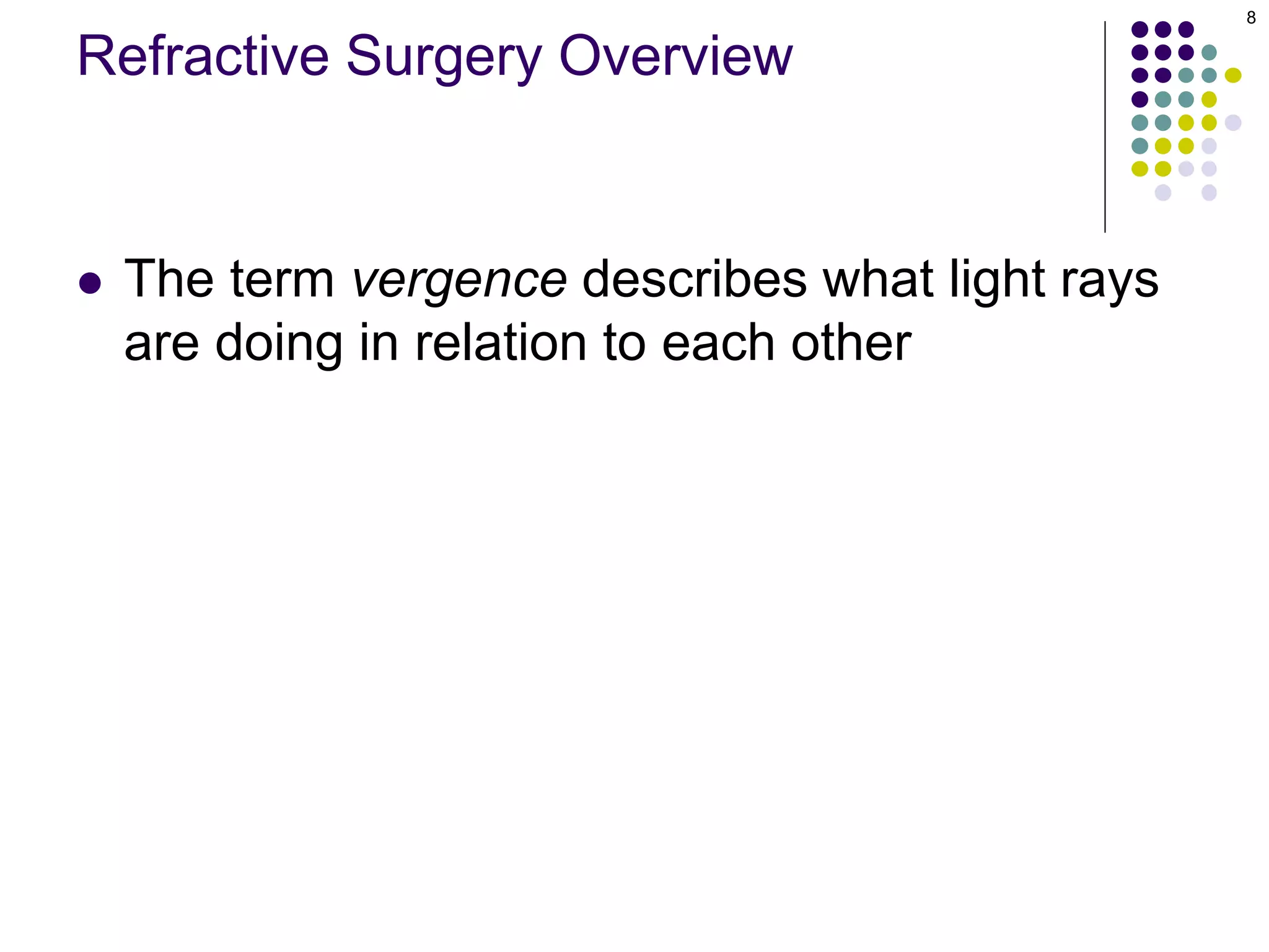 Refractive surgery.pptx