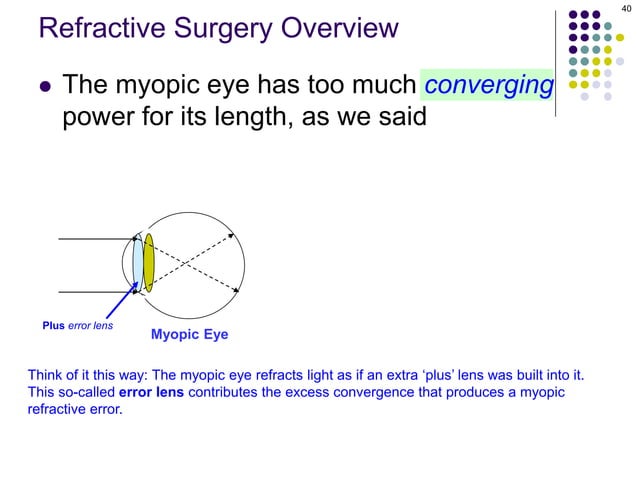 Refractive surgery.pptx