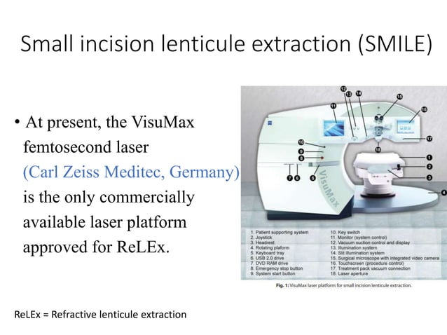 Refractive Surgery- Principle, Selection of eyes, Instruments ...