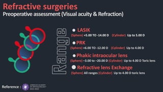 REFRACTIVE SURGERY.pptx