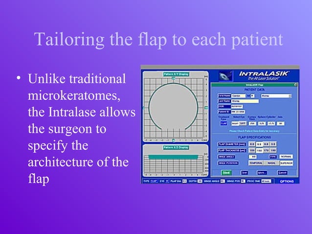 Refractive surgery basics, LASIK | PPT