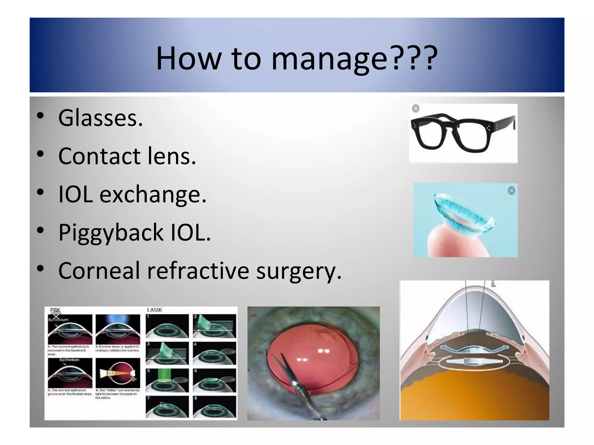 Refractive surprise | PPT