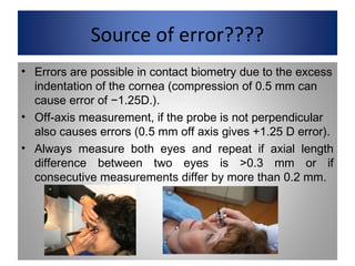 Refractive surprise | PPT