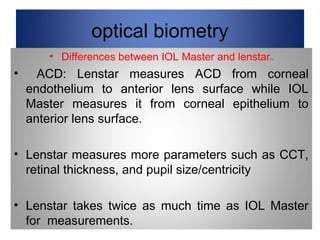 Refractive surprise | PPT