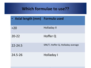Refractive surprise | PPT