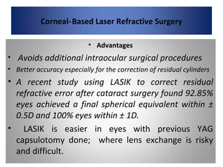 Refractive surprise | PPT