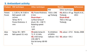 Refractive window drying - a novel technology | PDF