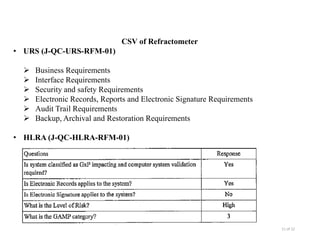 refractometer.pptx
