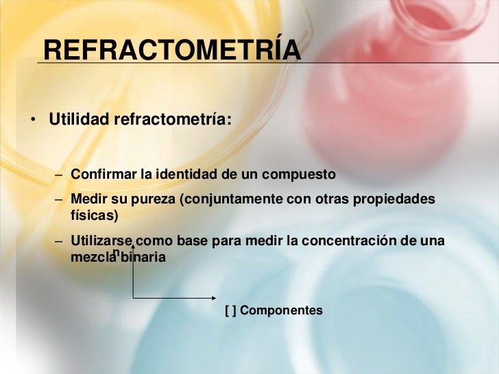 Mapa Conceptual De Refractometria - Diary Bersama