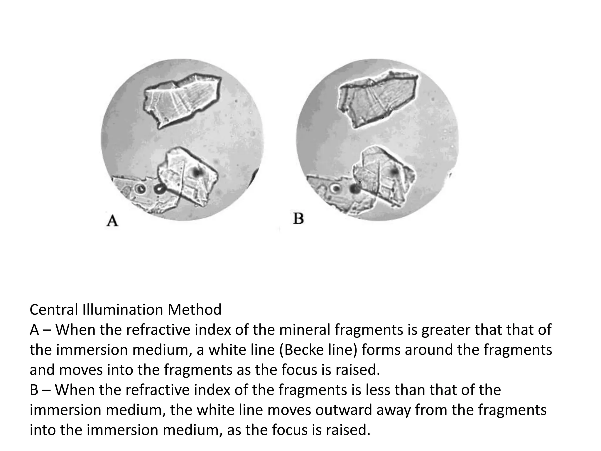 Refractometry | PPTX
