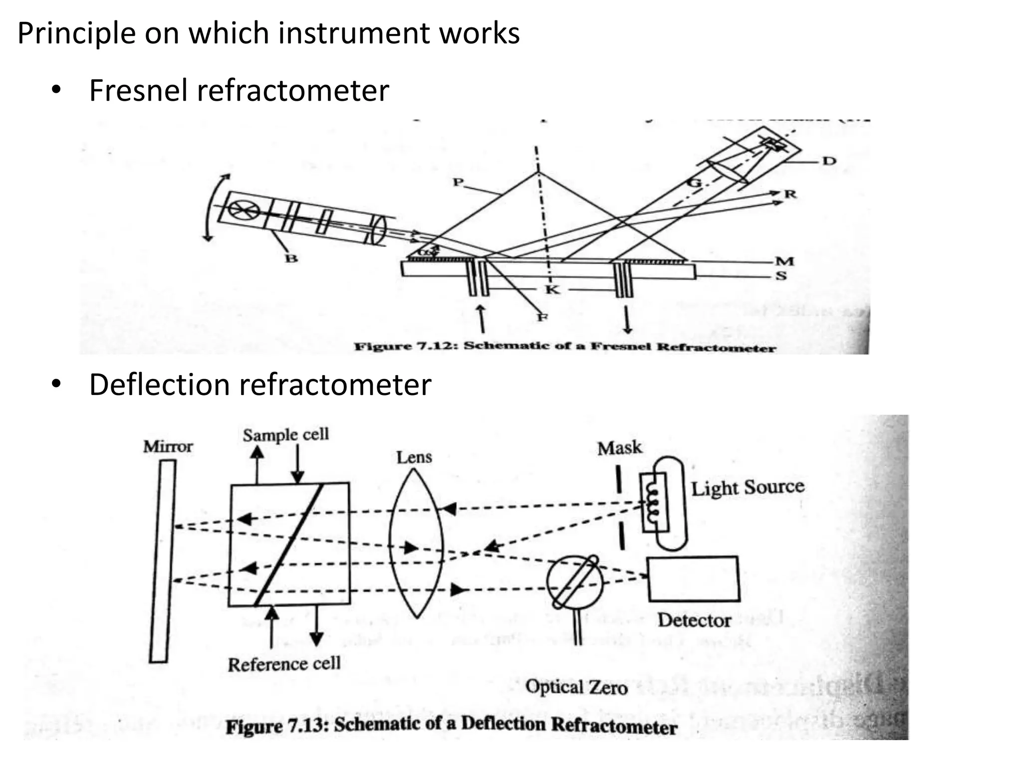 Refractometry | PPTX